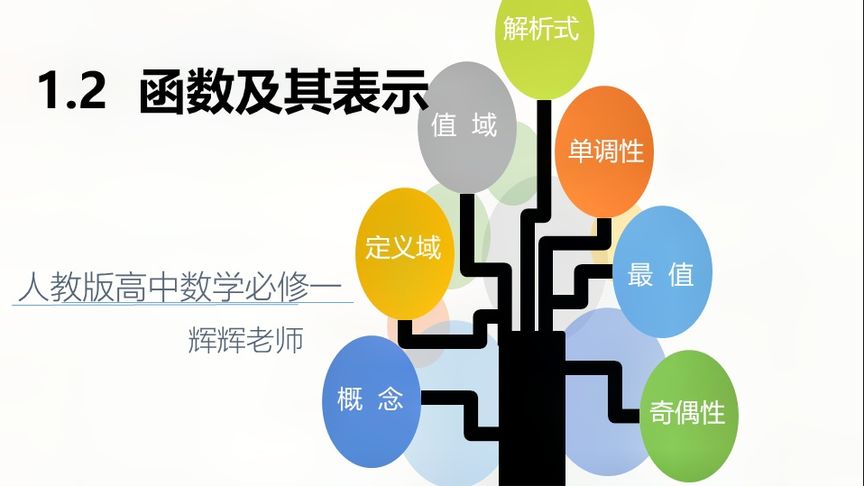 1.2.1 函数的定义域【人教版高中数学-必修一】