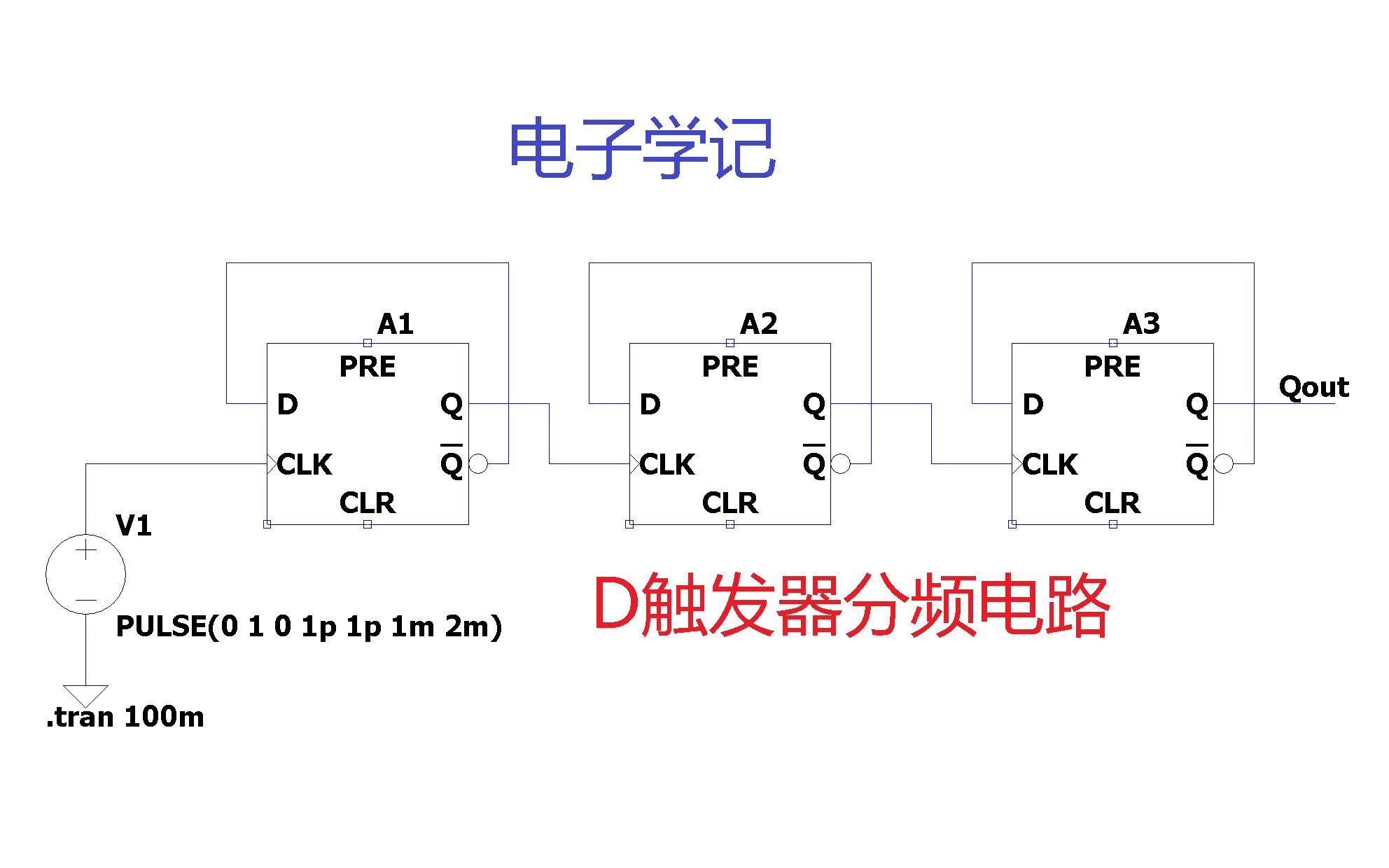 基于LTspice的D触发器分频电路仿真