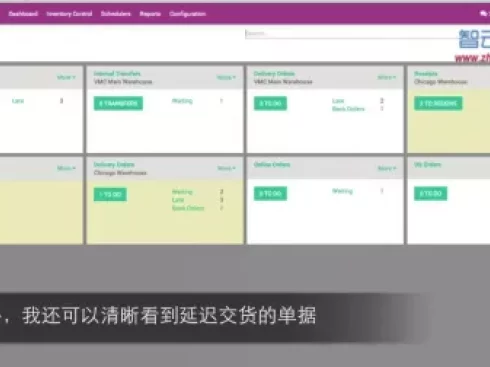 智云ERP工作室——Odoo仓库管理介绍