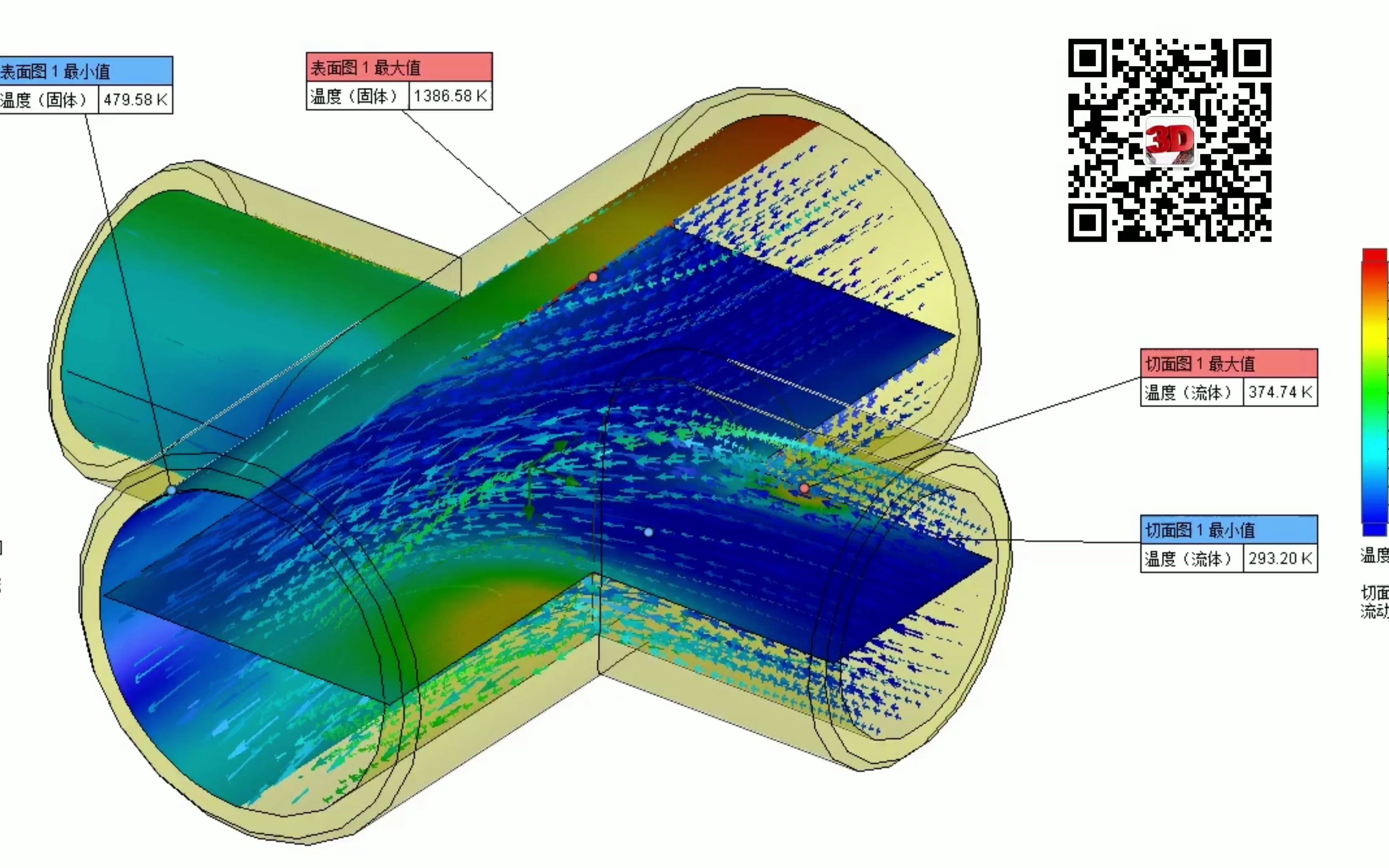 solidworks flow simulation-水冷散热仿真