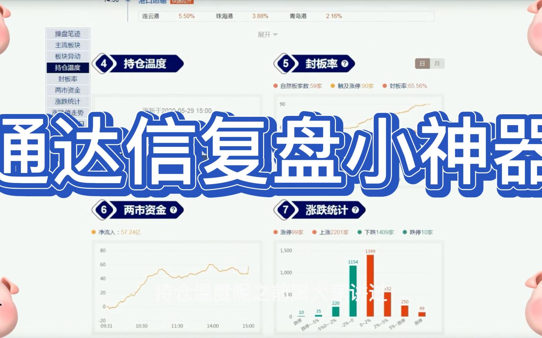 通达信复盘小神器,做到复盘自由