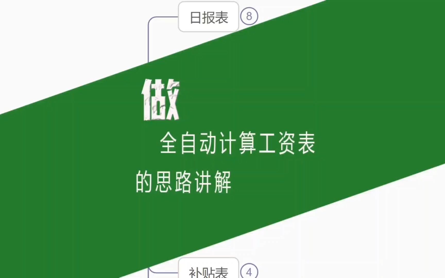 用Excel表格做全自动计算工资表的思路