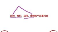 江门用友畅捷通 广信培训:小企业会计准则财税差异分析(总结)