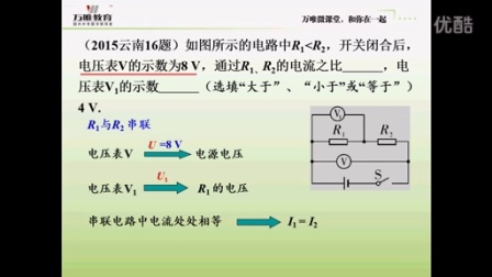 【万唯教育】物理—欧姆定律计算
