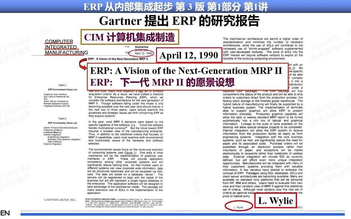 MRP/MRPII/ERP系列课程 第1部第1讲第2集 Gartner 是怎样提出ERP ...
