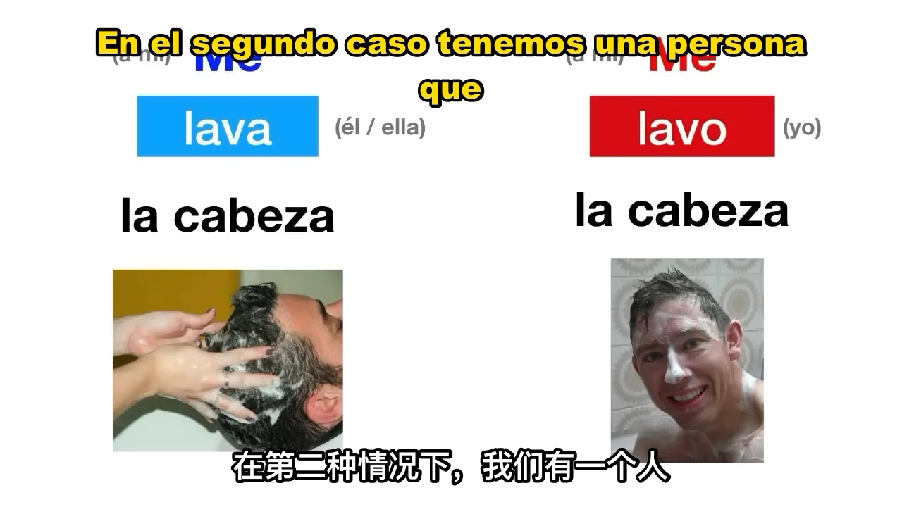 [西语语法干货]me te le,me te se,傻傻分不清?看油管博主Juan怎么说～