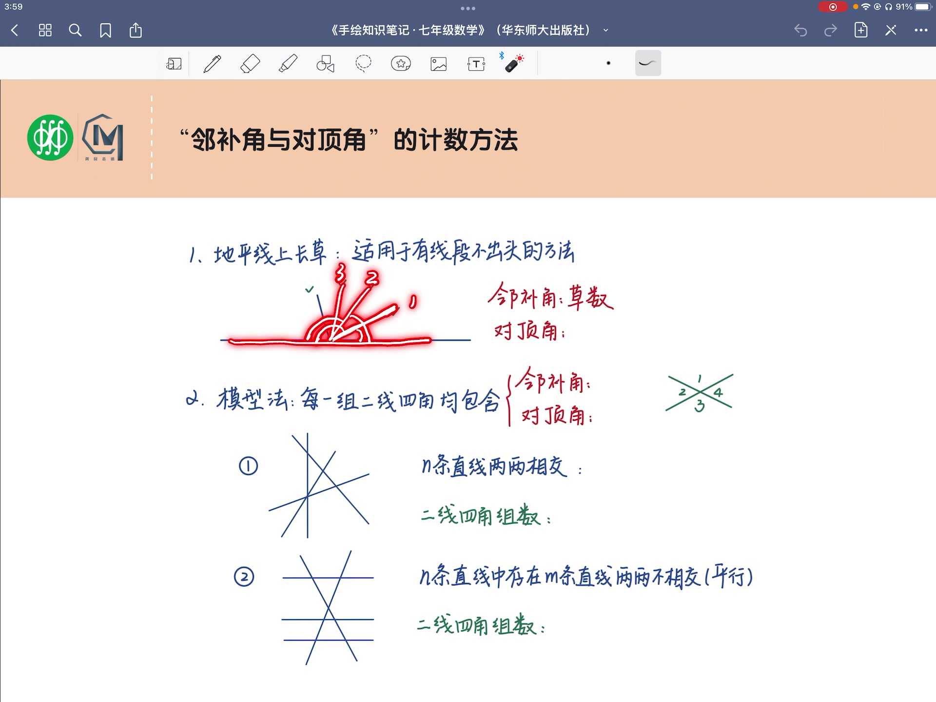 初中数学第13章-相交线与平行线(手绘知识笔记-七年级-初一-数学)