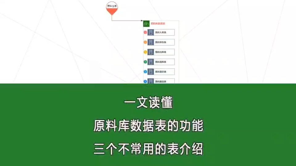 一文读懂原料库数据表的功能,三个不常用的表介绍