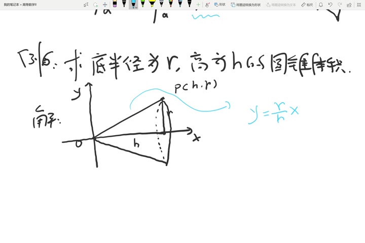 圆锥体与旋转椭球体——高等数学 定积分应用 第二节 几何应用(6)