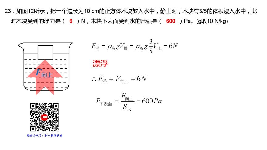 [初中物理教育]漂浮规律及简单浮力计算
