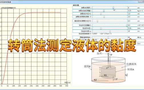 转筒法测定液体的黏度