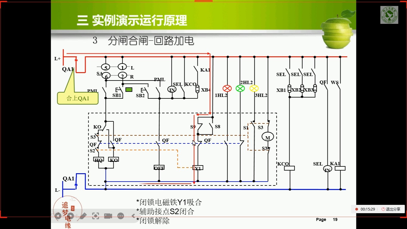 看二次图的基本方法是什么?典型电气二次回路深入讲解!