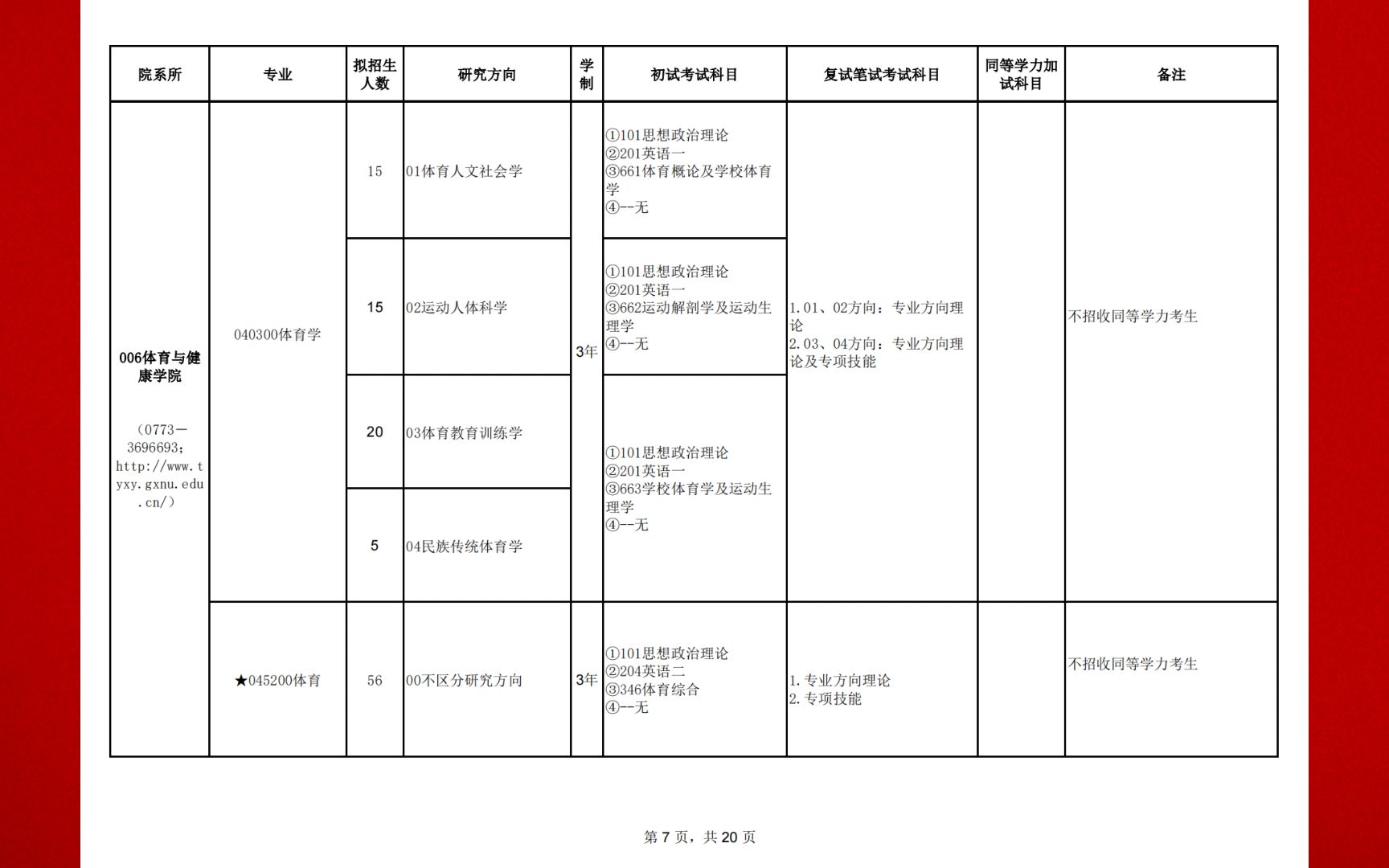 广西师范大学2024硕士研究生招生专业目录