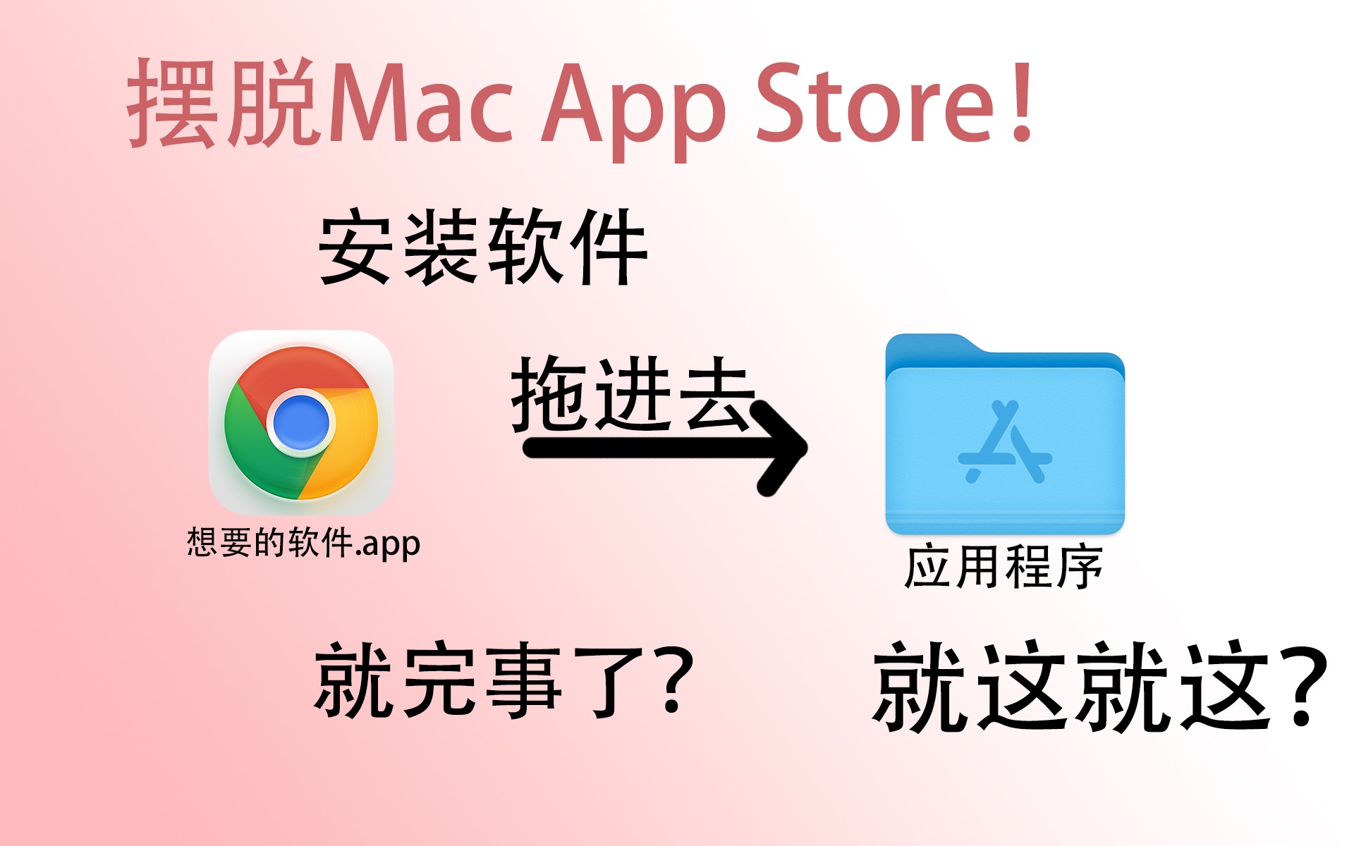 【教Mac】1-2 App Store没有想要的软件?你没Get到安装的正确姿势!