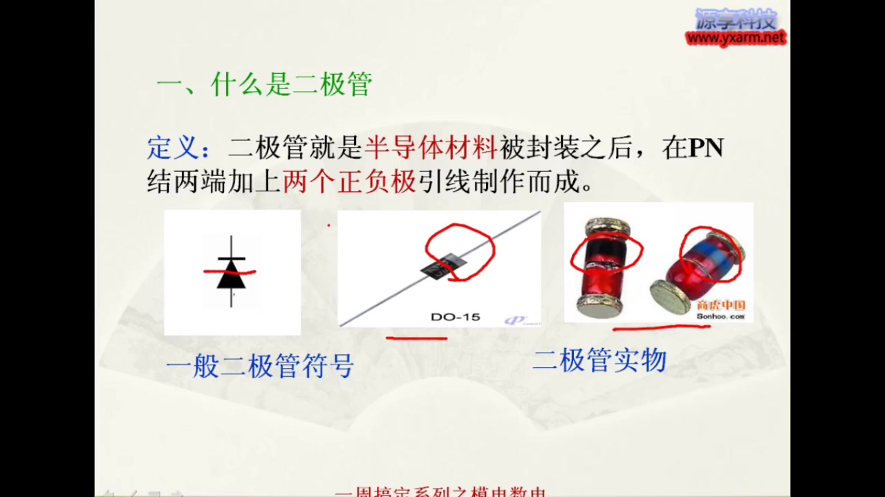 模拟电路的基本元件_二极管及其稳压二极管