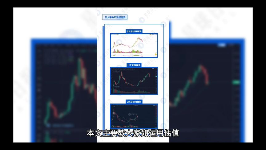 一个小技巧教你看股票估值