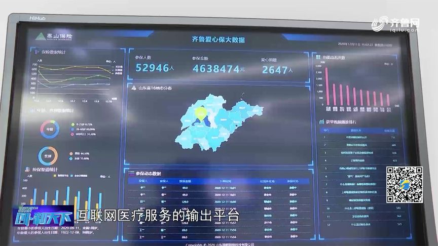 山东顺能:大数据打造互联网医院平台,居民足不出户享受医疗服务