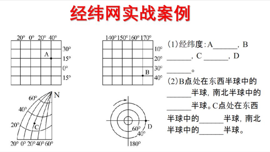 1、经纬网实战案例讲解一