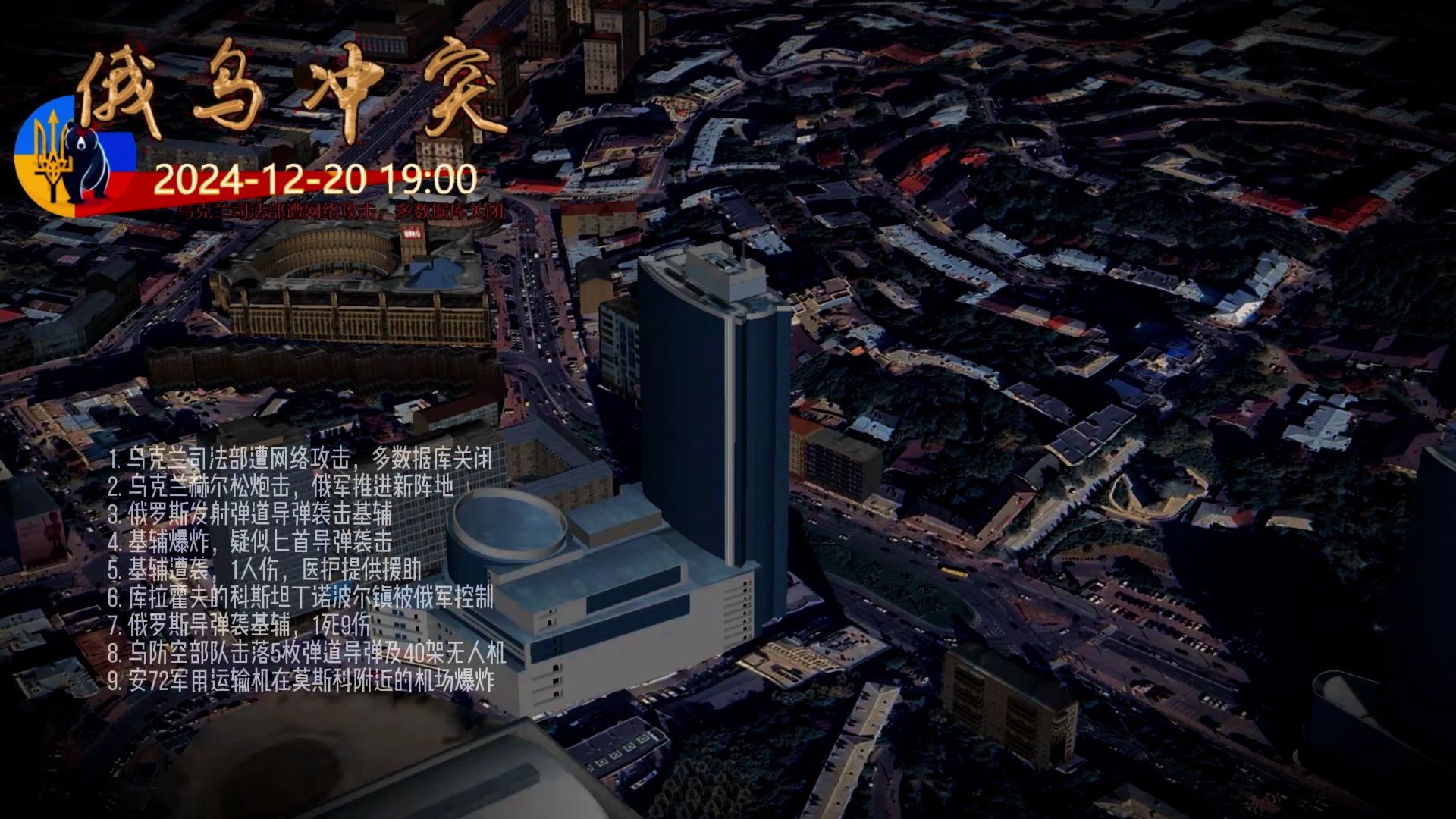 俄乌冲突12月20日晚间消息