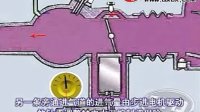 节气门体的结构