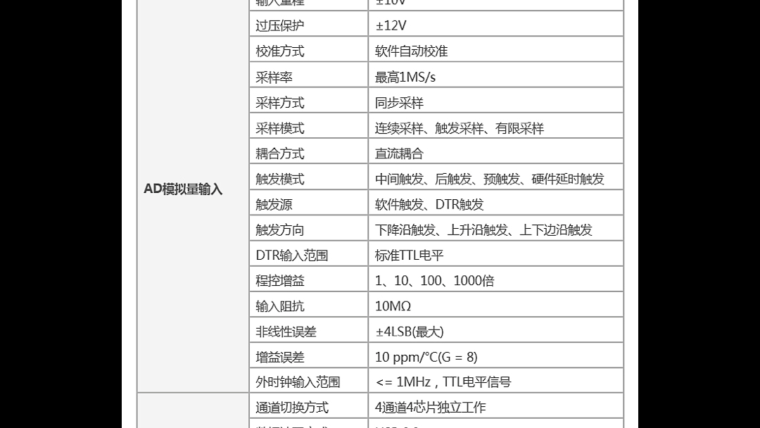 阿尔泰科技超小尺寸采集卡