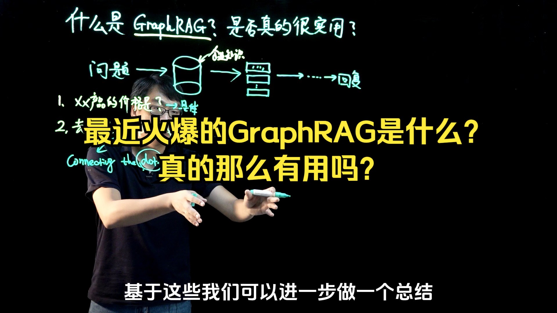 最近火爆的GraphRAG是什么? 真的那么有用吗?