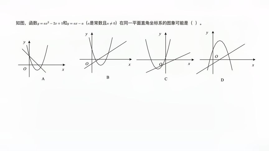 初三数学二次函数与一次函数图像共存问题,这道题你会了吗