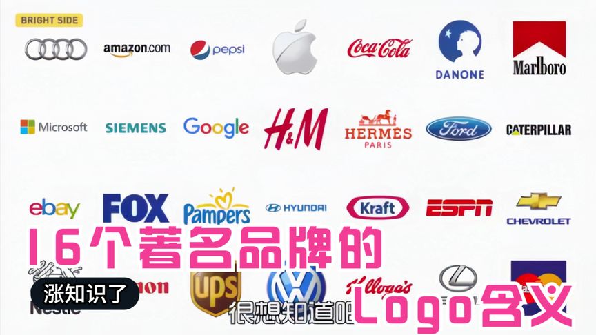 一个视频告诉你16个世界著名品牌LOGO的隐藏意义,太涨知识