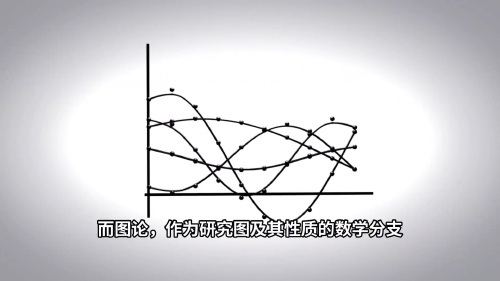 路径规划算法:Dijkstra、A算法与D_Lite的图论之旅