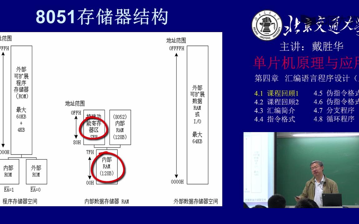 【交大】C51单片机课程,汇编,c语言
