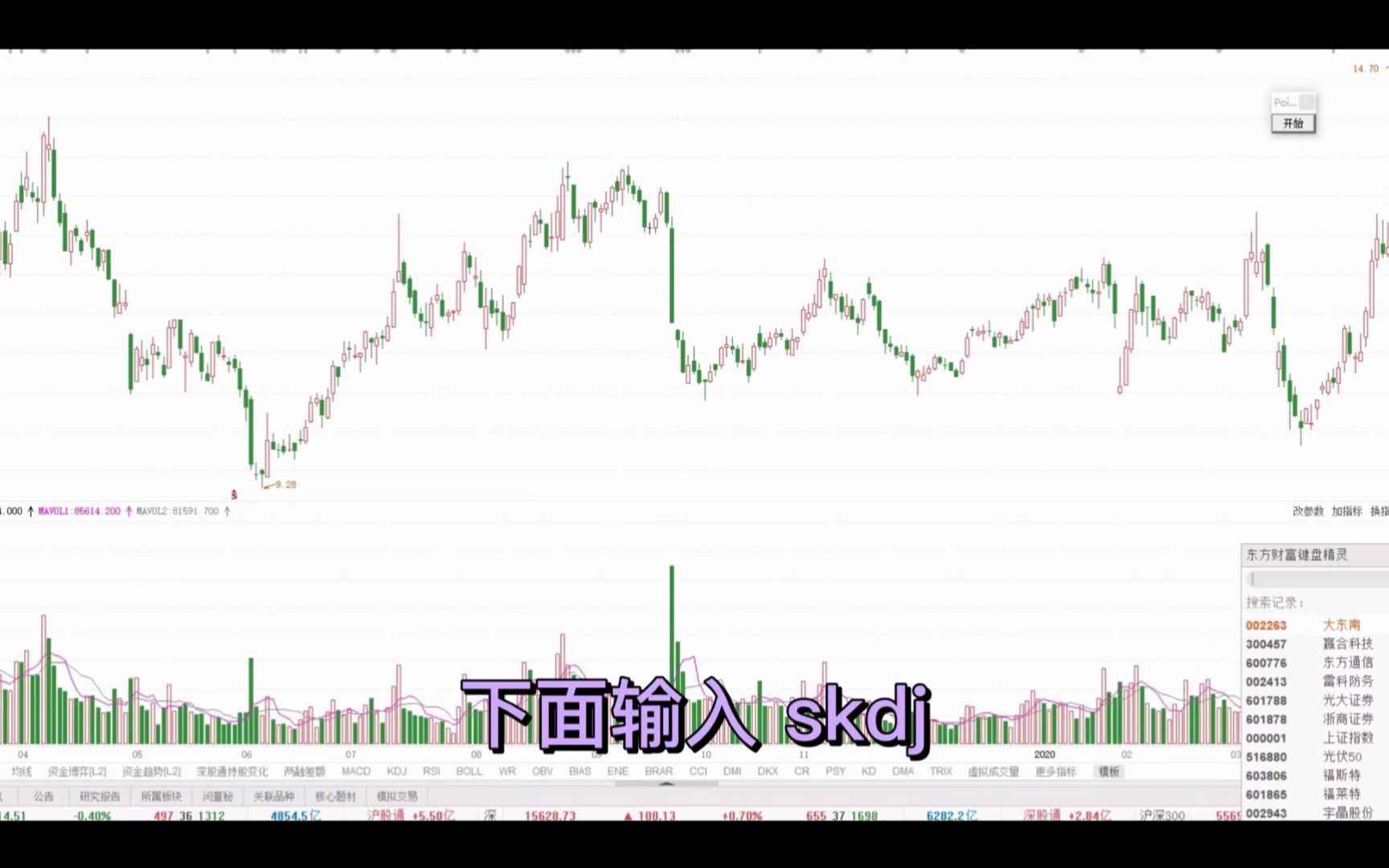 机构操盘手改良专用指标skdj,锁定起爆点,6年从30W炒到3000W!