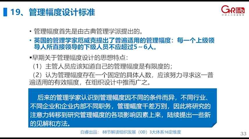 19.白睿:管理幅度设计标准