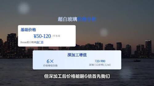 8mm超白玻璃一平方价格曝光!装修必看,省钱又实用!