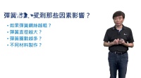 _科大_机械设计─结构与计算机辅助设计_机械振动_3弹簧常数k的计算