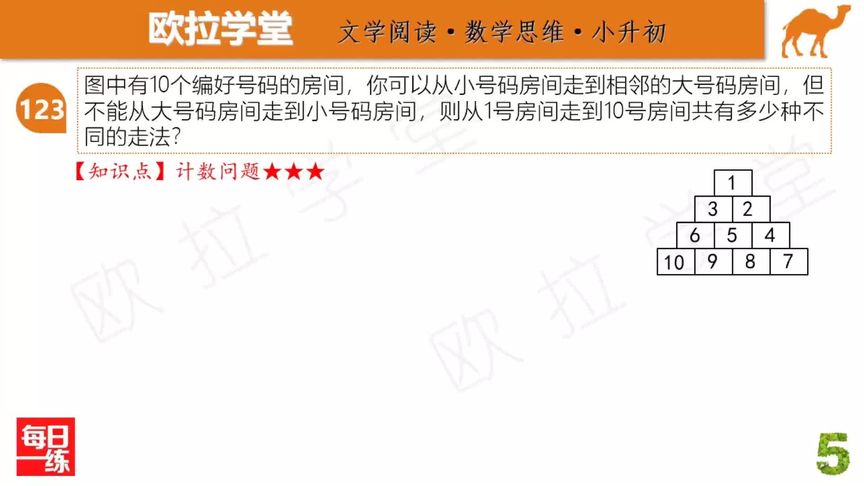 5下P123(计数问题)千变万变不离其宗,一个递推计数的故事