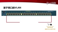 单交换机VLAN