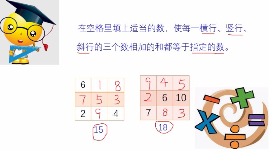 一年级上册 巧算九宫格