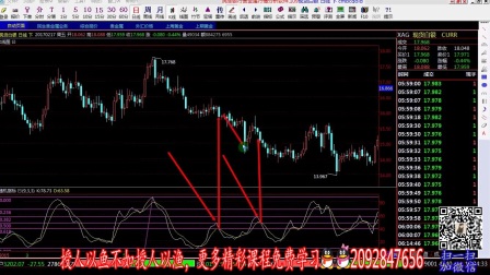 MACD指标详解六大买入绝技 金融市场趋势交易法则白银期货 rsi结合...