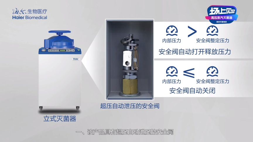 #高压蒸汽灭菌器 多重安全防护,高效灭菌![抱拳]