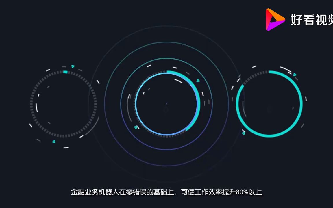 RPA是什么,给你生动的解释,科技,移动互联网,好看视频