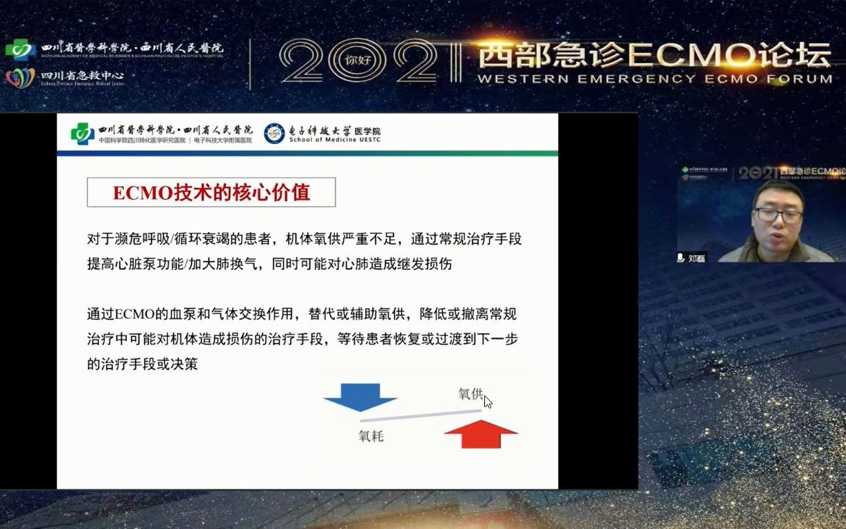 ECMO相关的病理生理学基础·邓磊·四川省人民医院