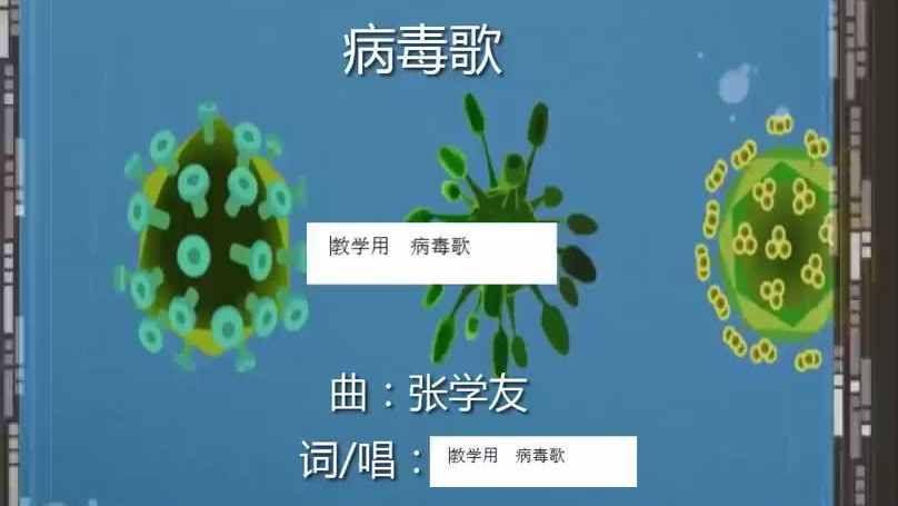 《病毒》教学内容改为图片加动画MTV,学生更爱学习了。