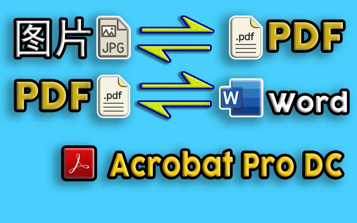 【图片转PDF】【PDF转图片】【PDF转Word】