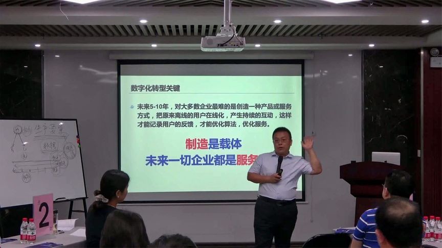 企业数字化转型的关键是什么