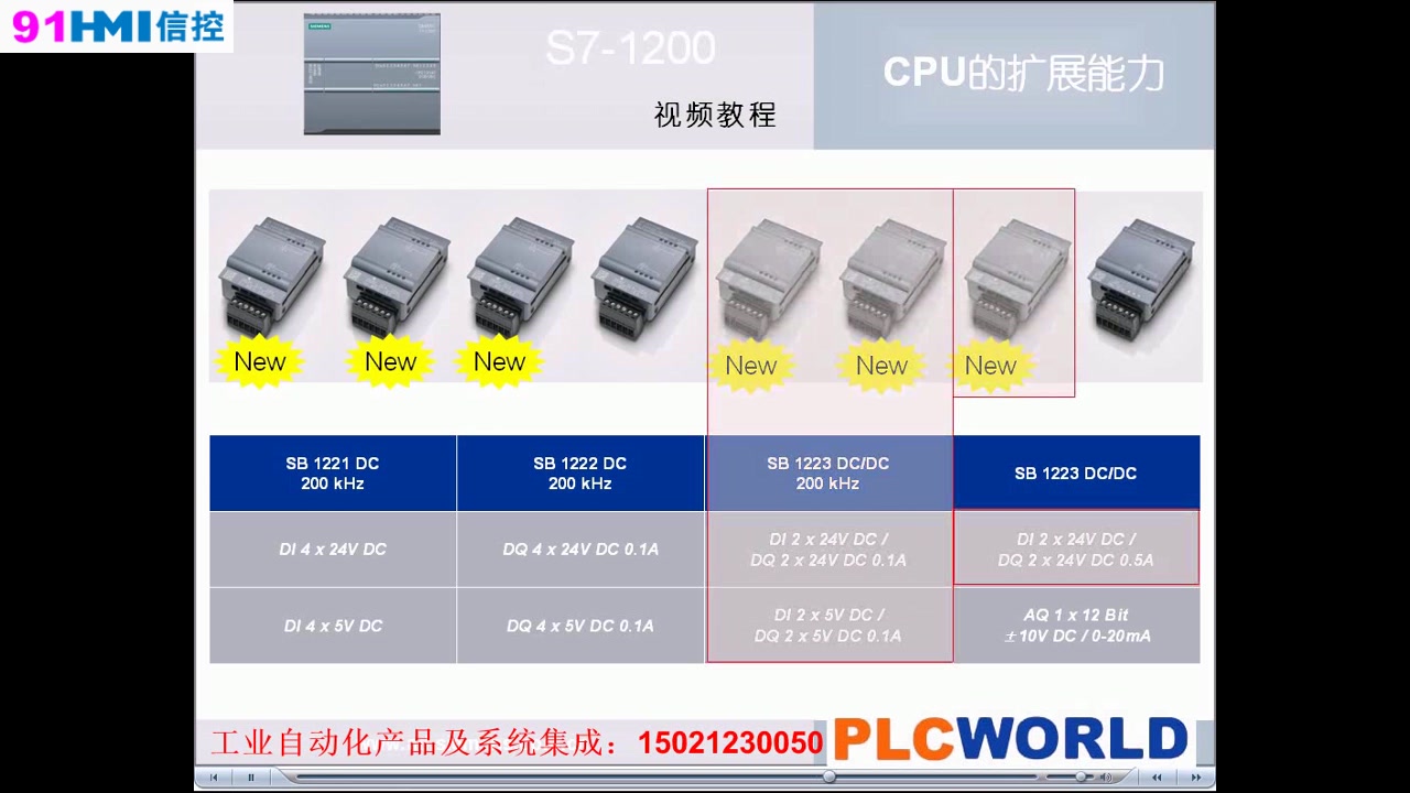 西门子plc入门到精通