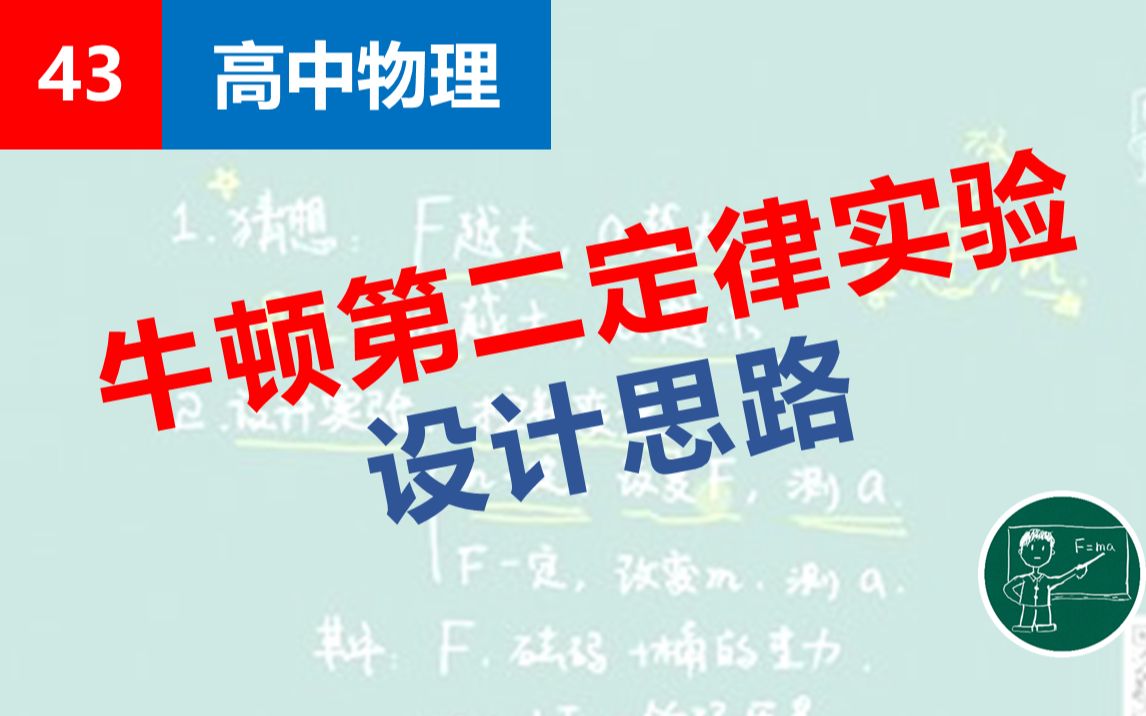 【高中物理】43牛顿第二定律实验的设计思路