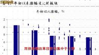 2018年存贷款基准利率上调的概率有多大?