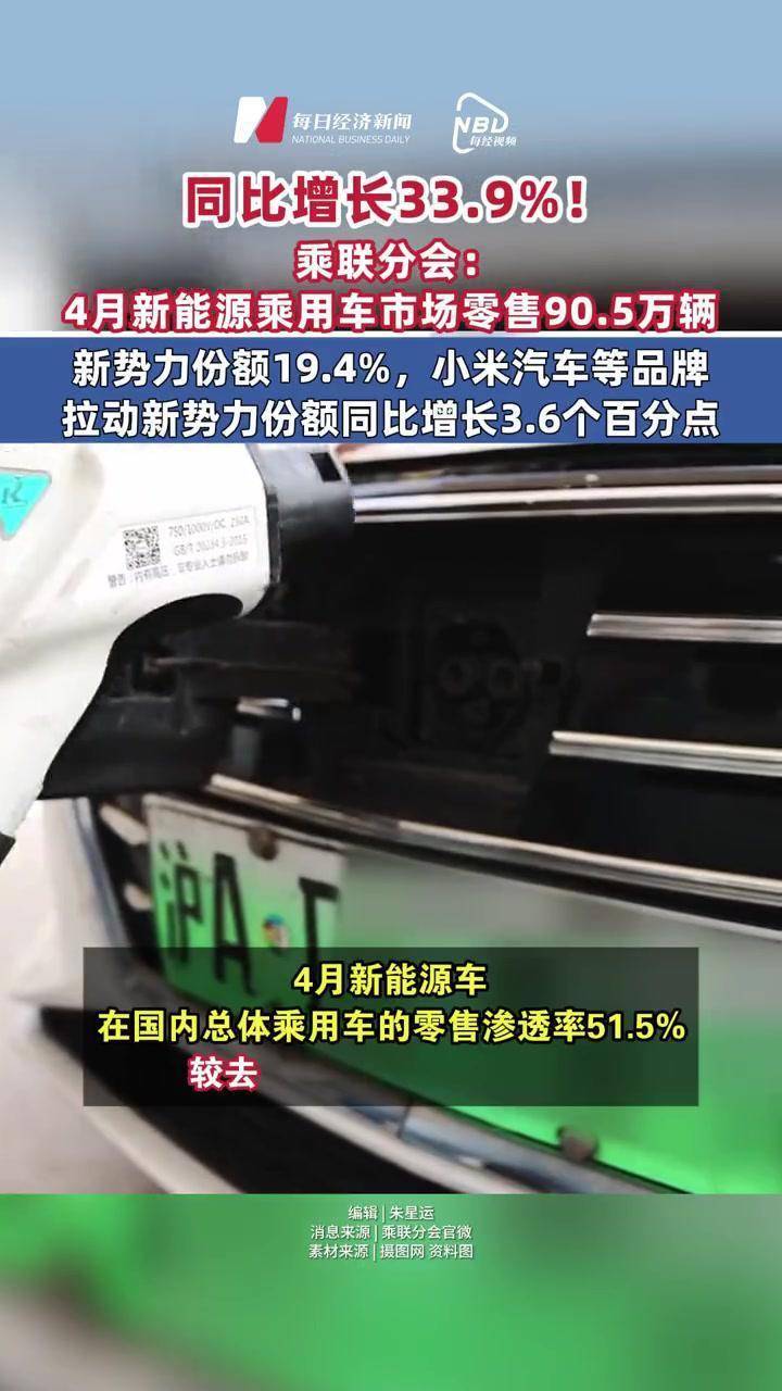 同比增长33.9%!乘联分会:4月新能源乘用车市场零售90.5万辆新势力...