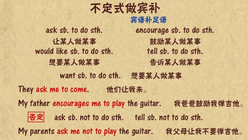 69. 动词不定式作宾补