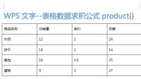 WPS文字--表格数据求积公式product()